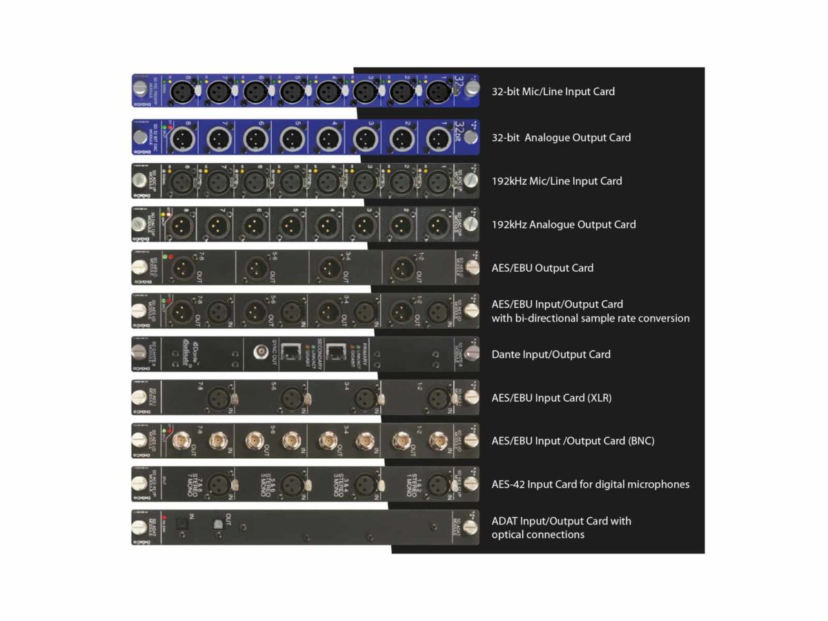 SD-Rack - United Brands